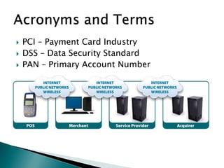 Payment card industry data security standard | PPT