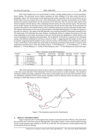 Cloud service analysis using round-robin algorithm for qualityof-service aware task placement ...