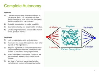 DecentralizedControl_Linkedin | PPTX