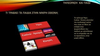 Μαρία-Ειρήνη Γλέζου-1053454_Μαρία_Βικροπούλου_1049241 | PPT