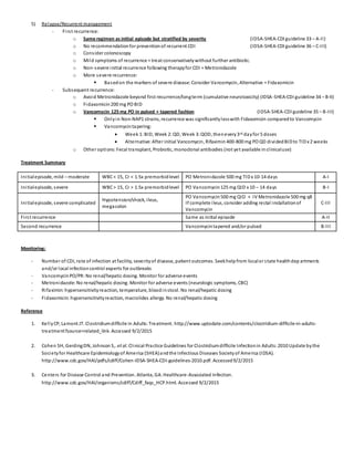 C.Diff | Infectious Diseases | Diseases and Conditions