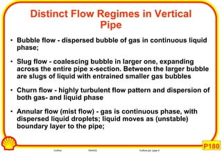 1053 tubing%20 performance1 | PDF