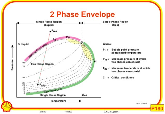 1053 tubing%20 performance1