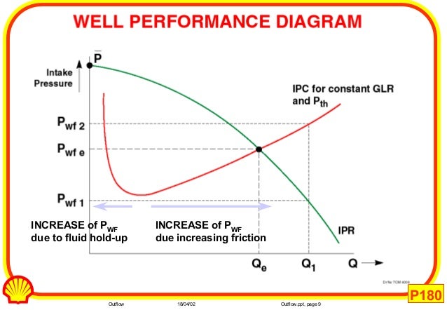 1053 tubing%20 performance1
