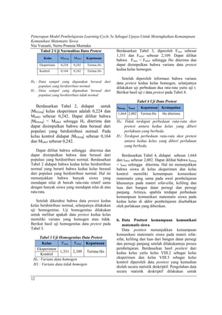 PENERAPAN MODEL PEMBELAJARAN LEARNING CYCLE 5E SEBAGAI UPAYA UNTUK MENINGKATKAN KEMAMPUAN ...
