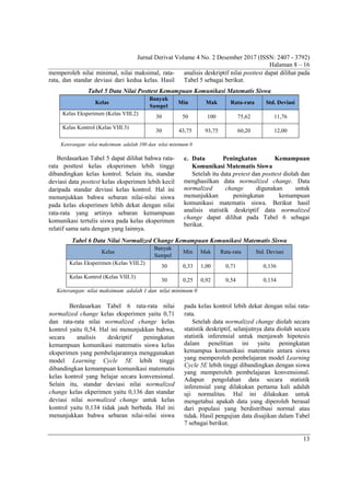 PENERAPAN MODEL PEMBELAJARAN LEARNING CYCLE 5E SEBAGAI UPAYA UNTUK MENINGKATKAN KEMAMPUAN ...