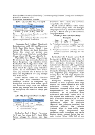 PENERAPAN MODEL PEMBELAJARAN LEARNING CYCLE SEBAGAI UPAYA UNTUK MENINGKATKAN KEMAMPUAN ...