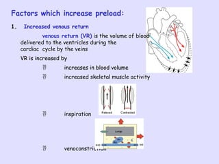cardiac output learning cardiac cylic events.ppt