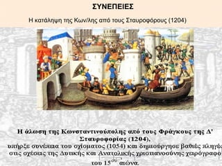 ΤΟ ΣΧΙΣΜΑ ΜΕΤΑΞΥ ΤΩΝ ΔΥΟ ΕΚΚΛΗΣΙΩΝ (1054 μ.Χ.) | PPT