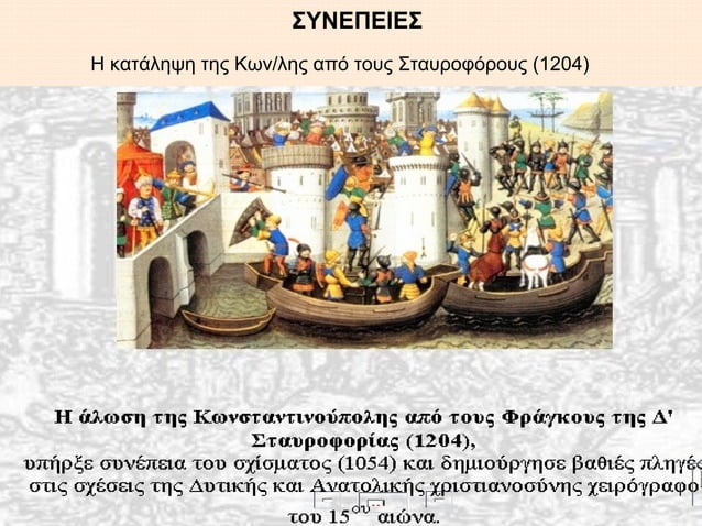 ΤΟ ΣΧΙΣΜΑ ΜΕΤΑΞΥ ΤΩΝ ΔΥΟ ΕΚΚΛΗΣΙΩΝ (1054 μ.Χ.) | PPT