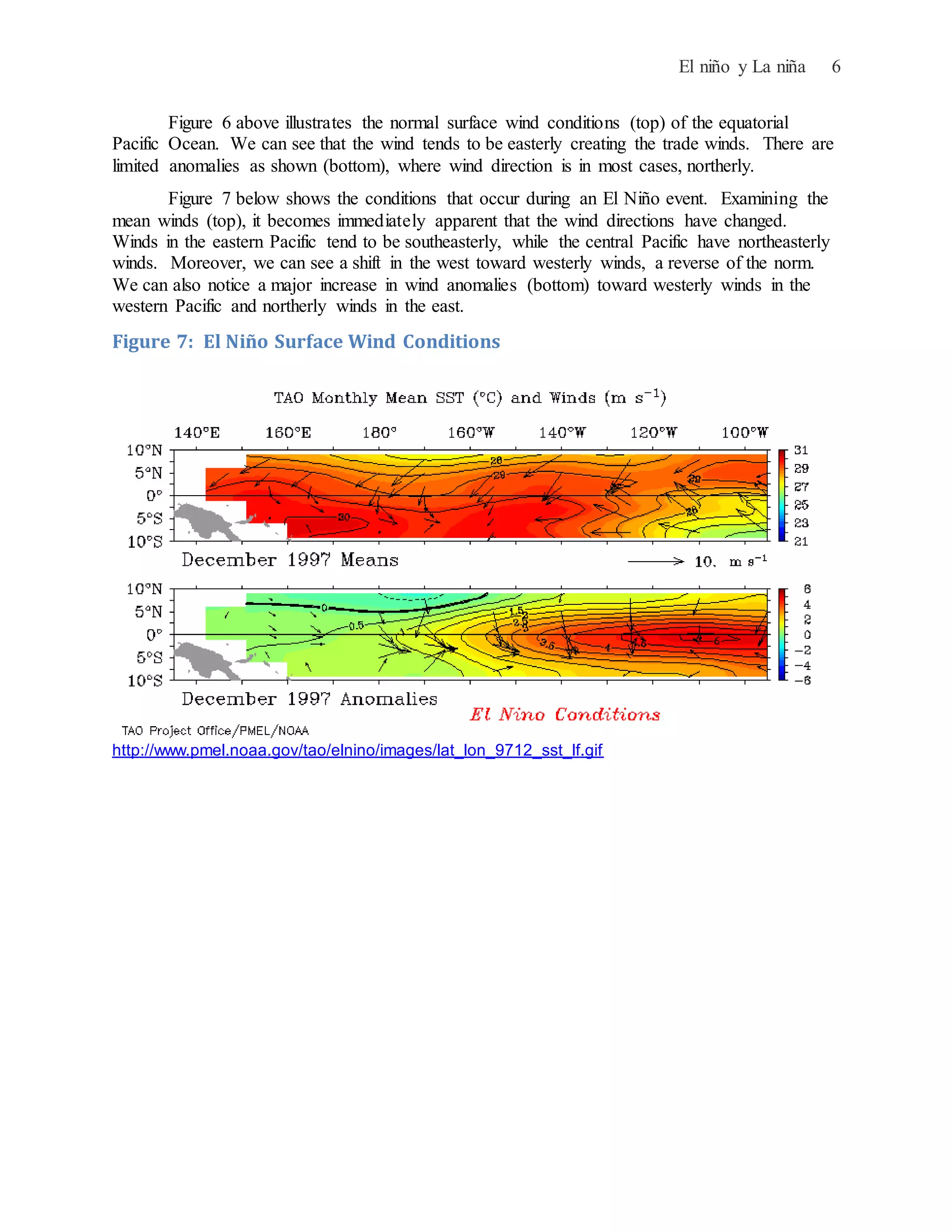 Atmospheric Circulations | DOCX
