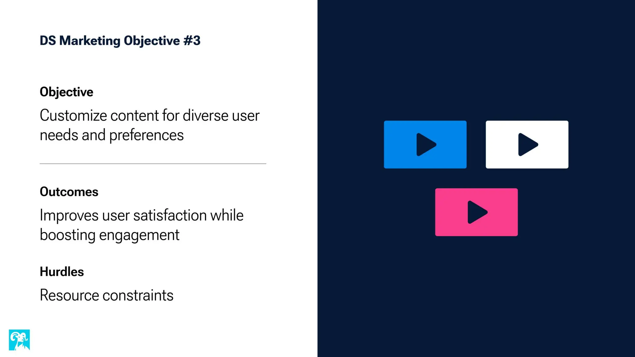 A Business-Centric Approach to Design System Strategy | PPT