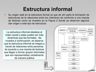 Estructura organizacional | PPT