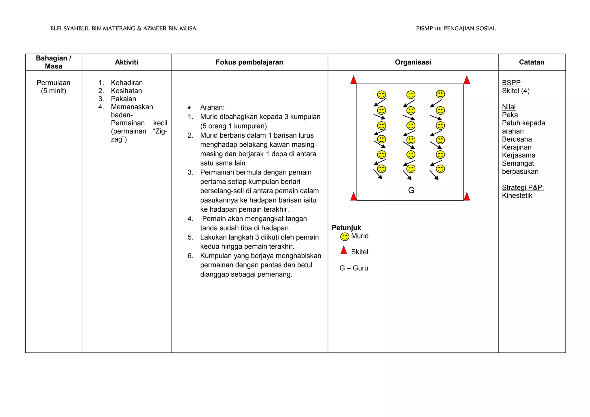 105627169 rph-hoki-menggelecek | DOCX