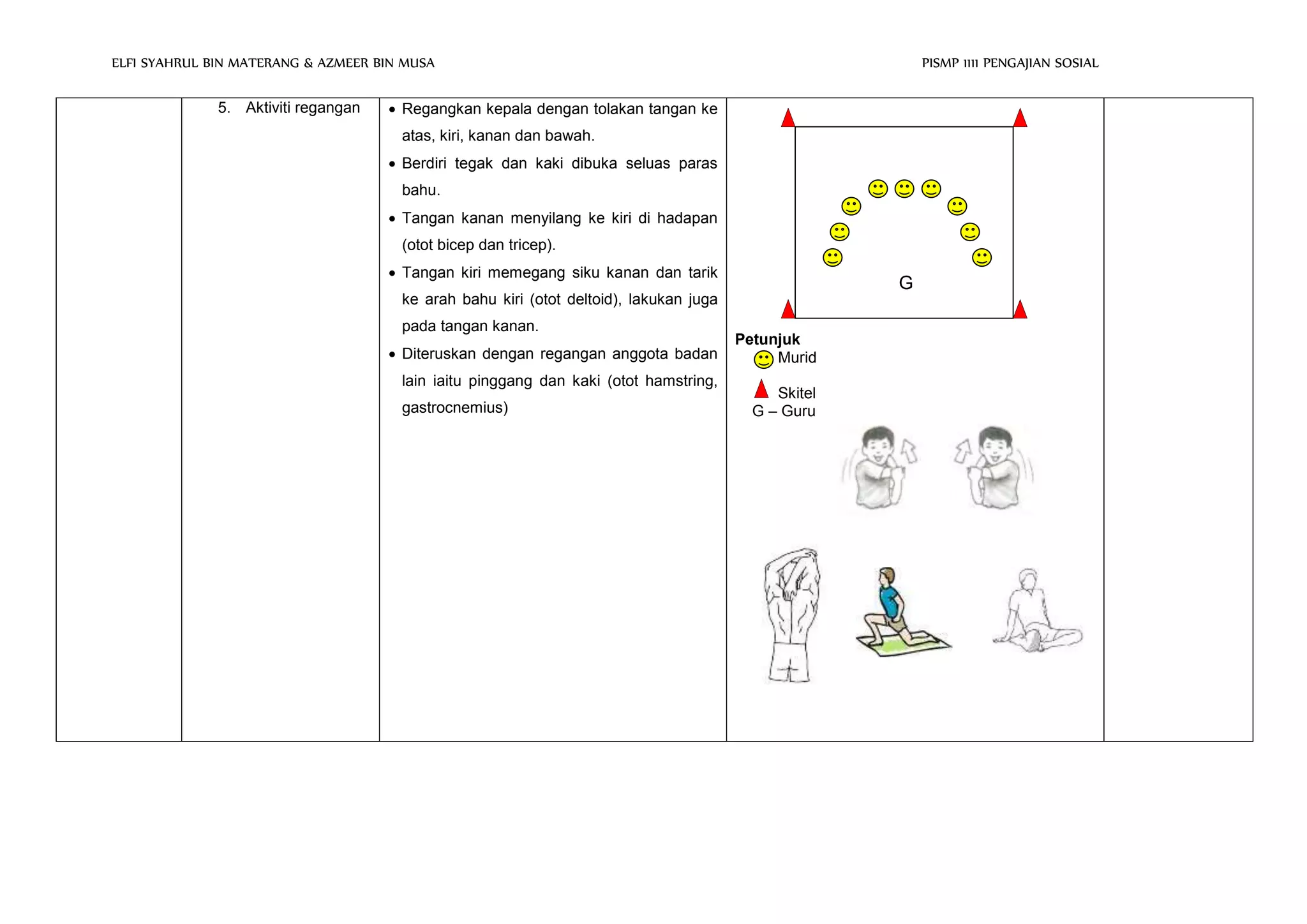 105627169 rph-hoki-menggelecek | DOCX