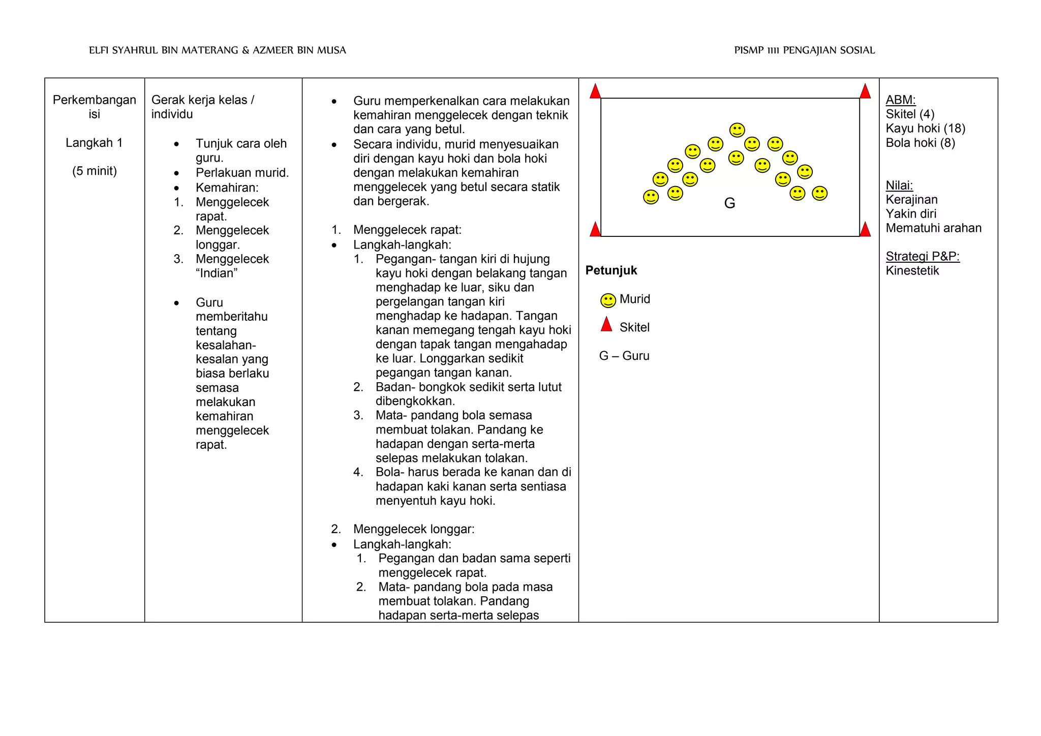 105627169 rph-hoki-menggelecek | DOCX