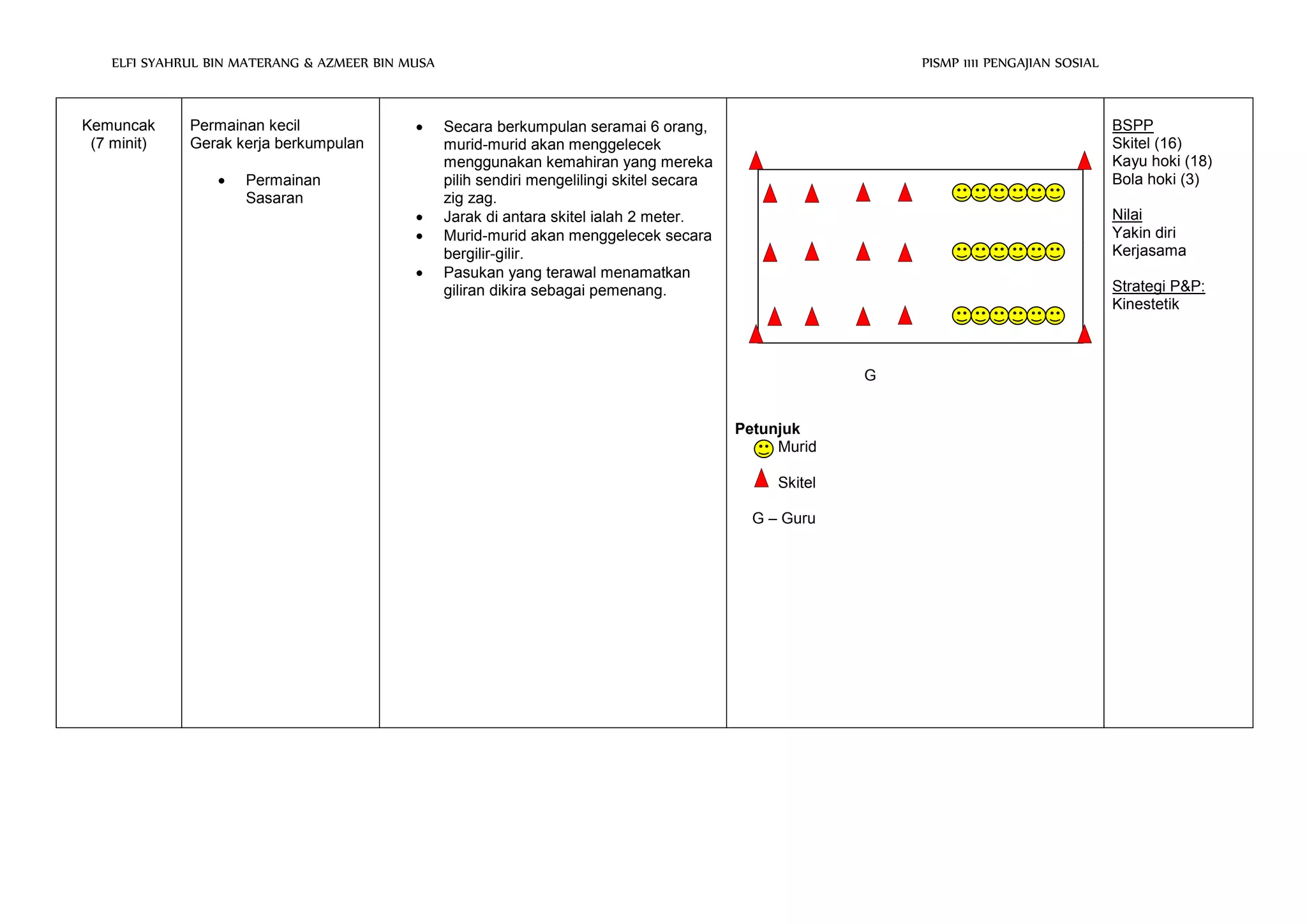 105627169 rph-hoki-menggelecek | DOCX