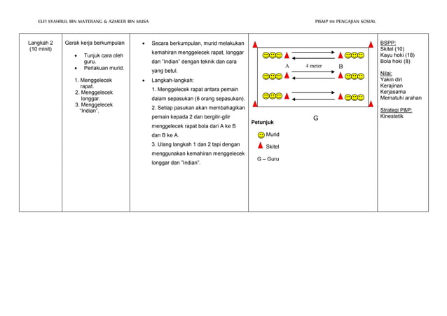 105627169 rph-hoki-menggelecek | DOCX
