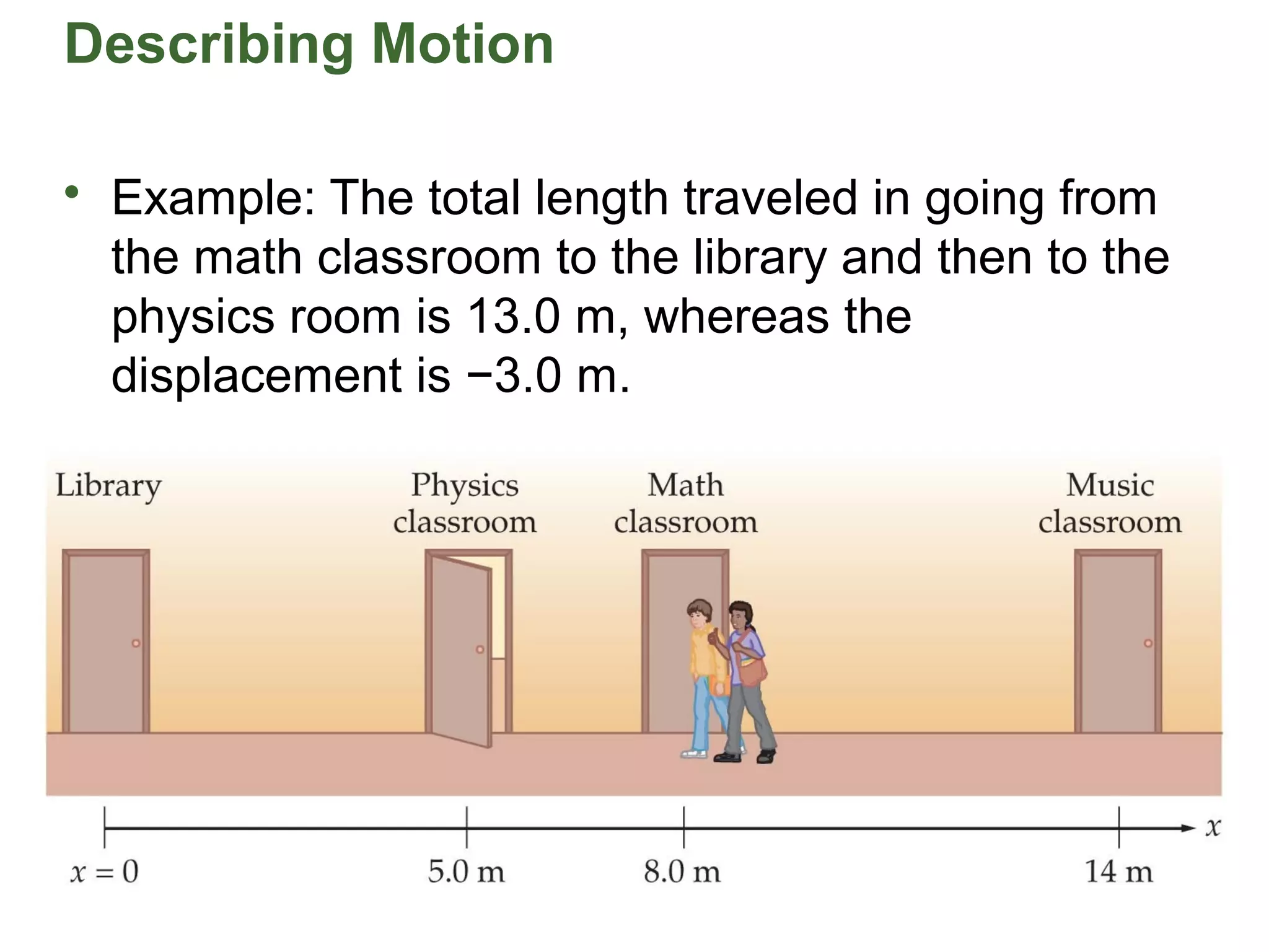 Introduction to Motion | PPT