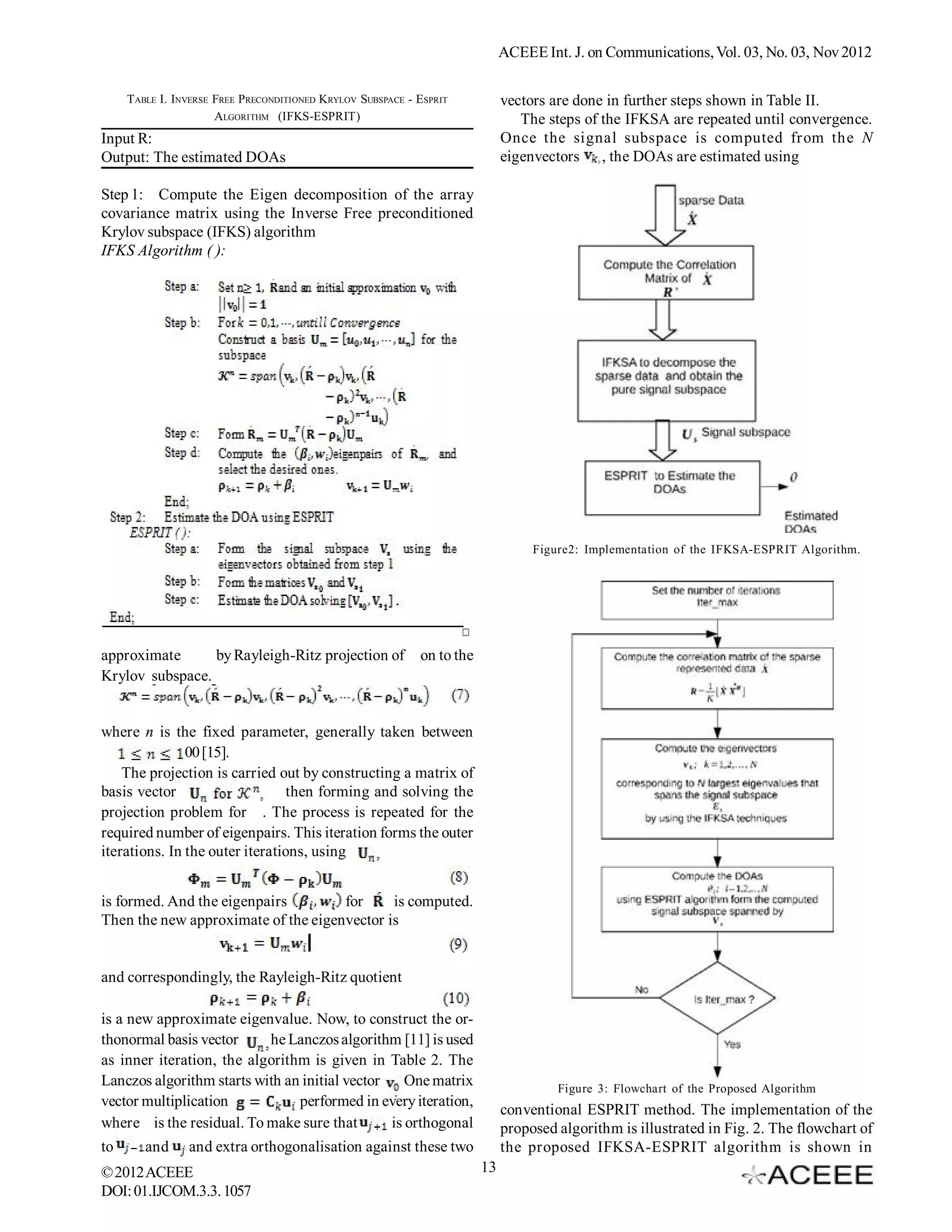 Direction Of Arrival Estimation Using A Sparse Linear Antenna Array Pdf