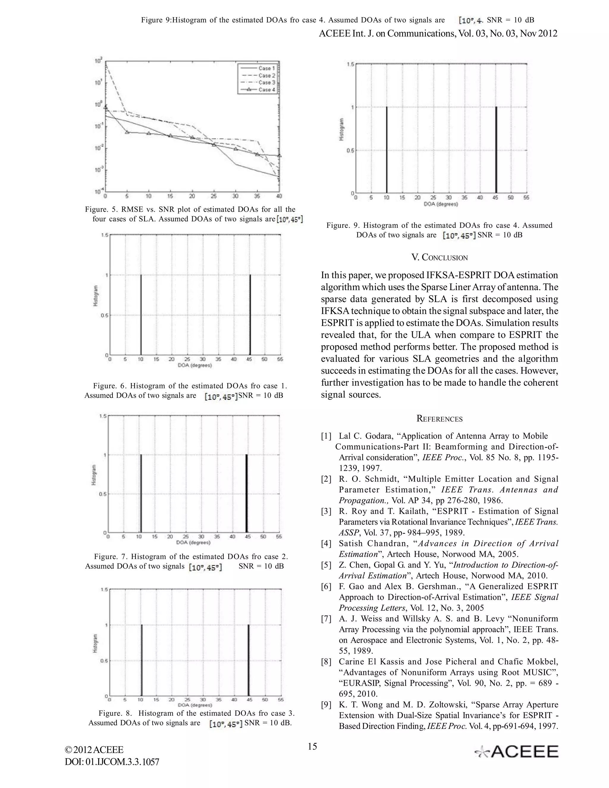 Direction Of Arrival Estimation Using A Sparse Linear Antenna Array Pdf