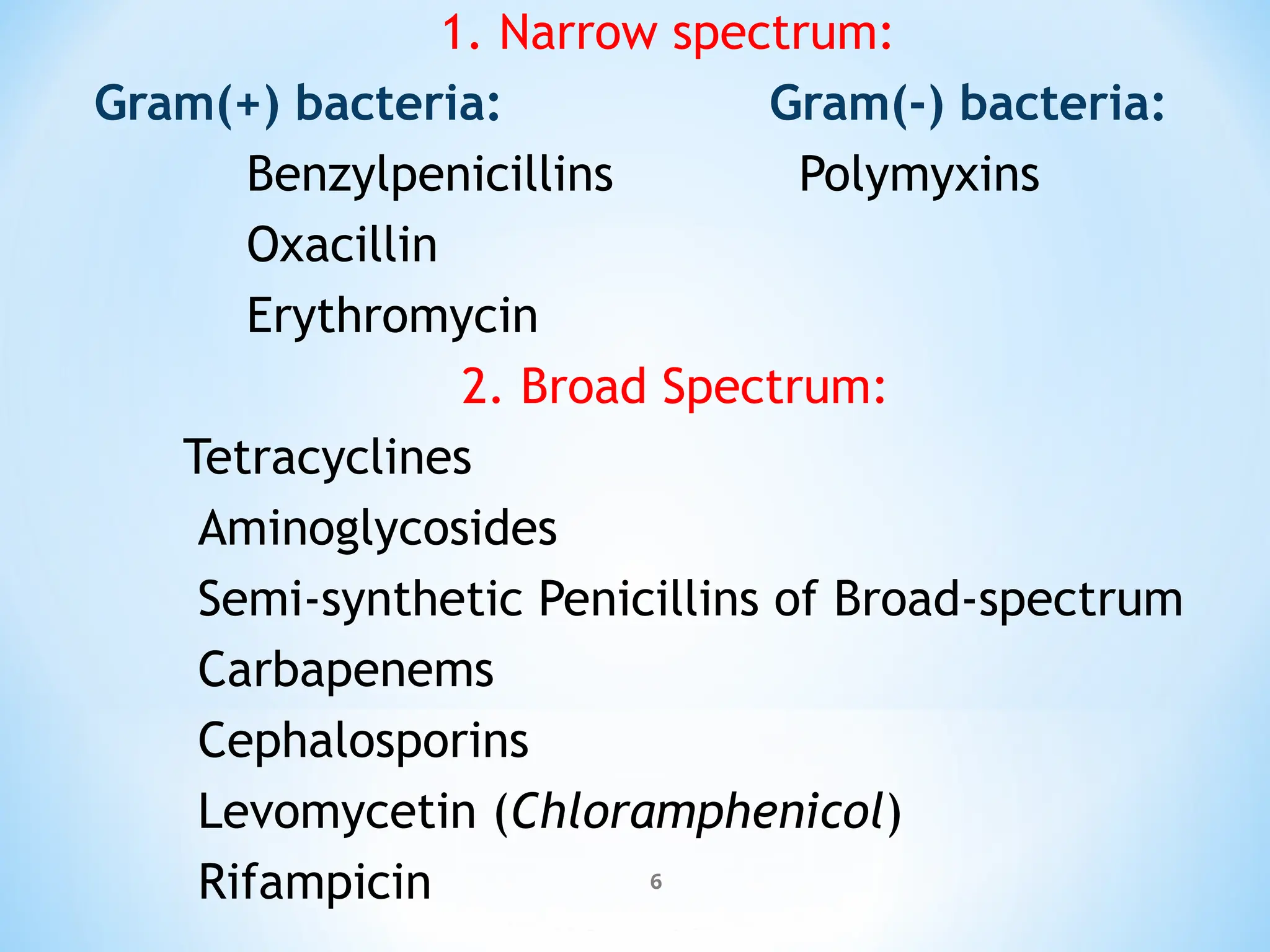 Antibiotics And There Classification Classification By Various Types Ppt