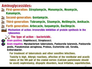 Antibiotics And There Classification Classification By Various Types