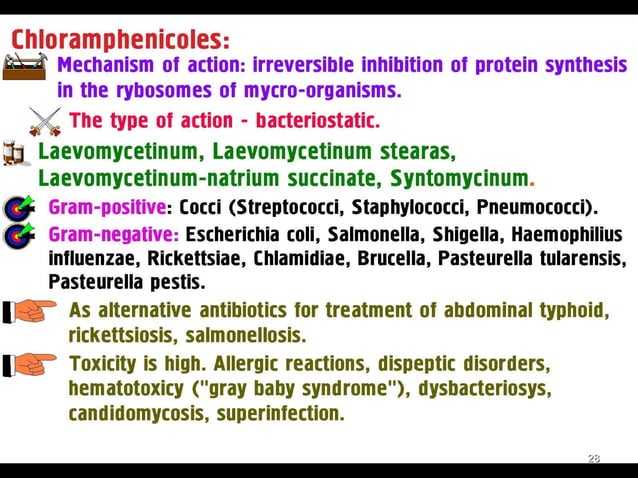 Antibiotics And There Classification Classification By Various Types