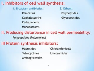 Antibiotics and there classification, classification by various types ...