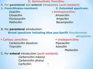 Antibiotics and there classification, classification by various types ...