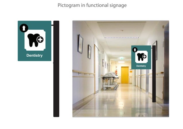 Pictograms for a hospital signage system. | PPT
