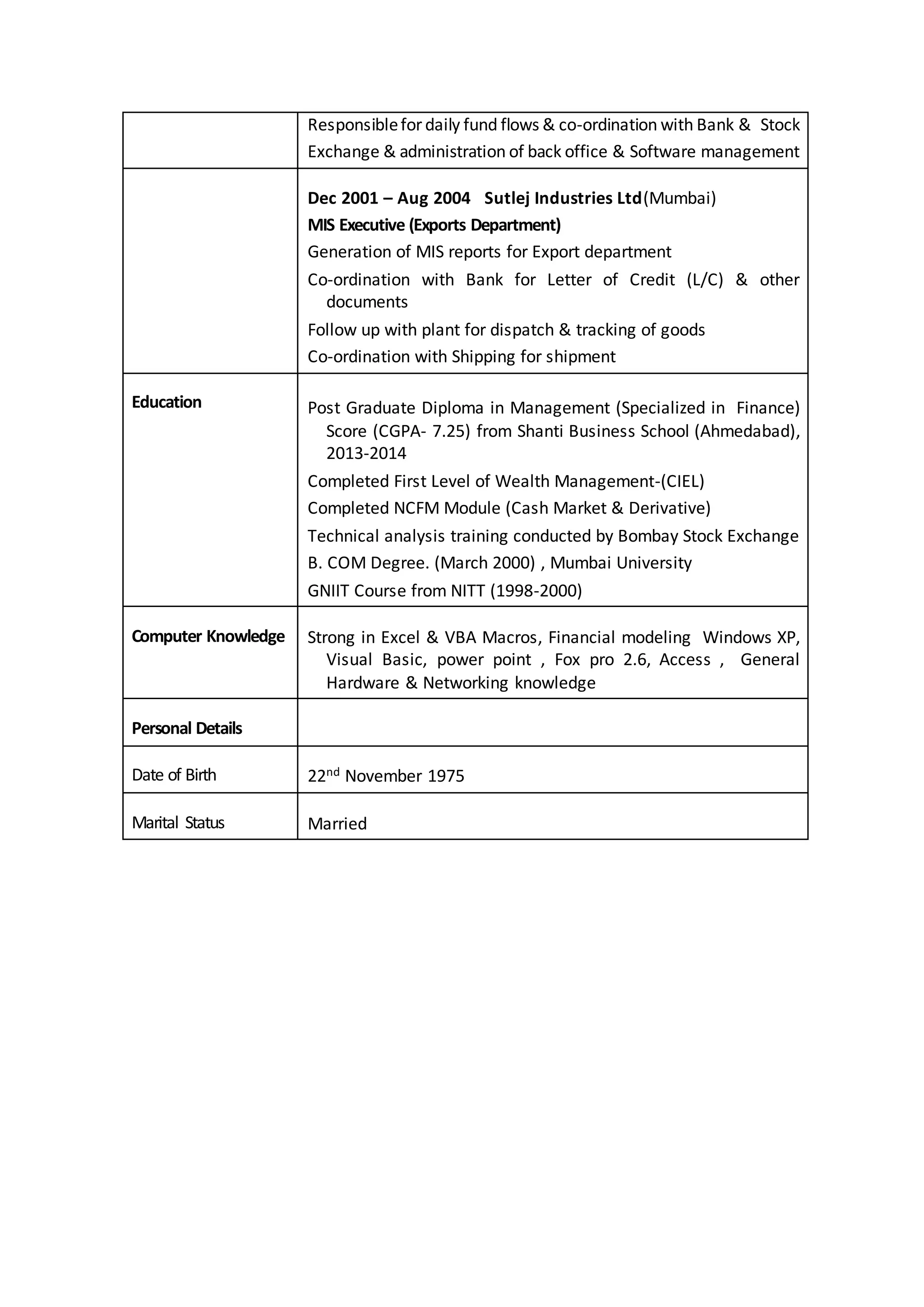Ajay Sharma Resume | DOCX
