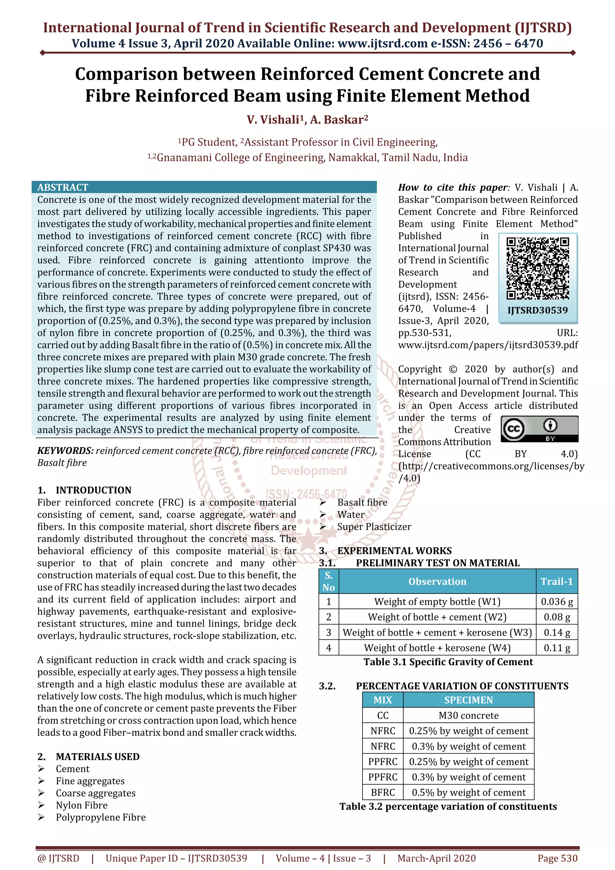 Comparison between Reinforced Cement Concrete and Fibre Reinforced Beam using Finite Element ...