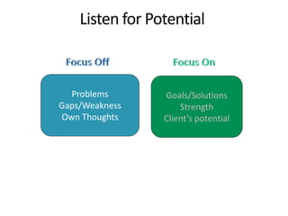 Coaching Model - Coach for Performance | PPTX