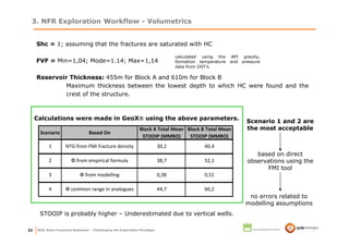 MSc Fractured Reservoirs | PDF