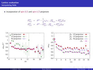 Hyperon and charm baryons masses from twisted mass Lattice QCD | PDF