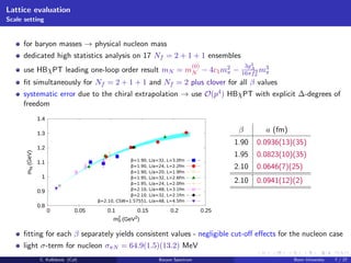 Hyperon and charm baryons masses from twisted mass Lattice QCD | PDF