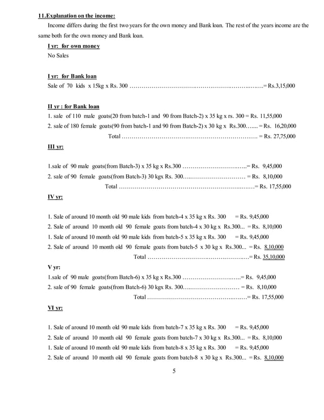 105 goatsproject.doc