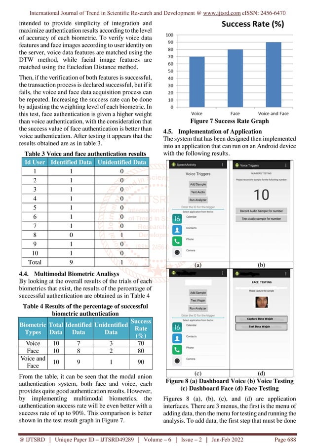 Implementation Of Multimodal Biometrics Systems In Handling Security Of Mobile Application Based