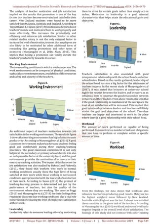 Linking School Improvement to Teacher Motivation and Job Satisfaction: The Challenge of Change | PDF