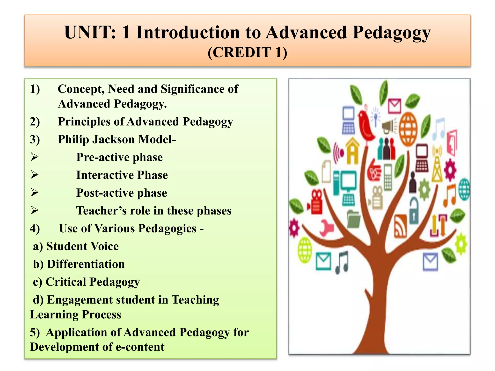 BED:105: Advanced Pedagogy & Application of ICT - Orientation | PPTX