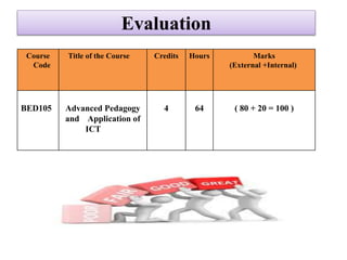 BED:105: Advanced Pedagogy & Application of ICT - Orientation | PPTX