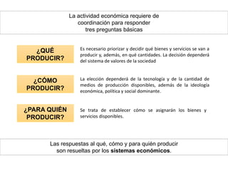 Sistemas Económicos | PPTX