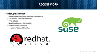 State of the OpenFabrics Alliance | PPT