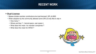 State of the OpenFabrics Alliance | PPT