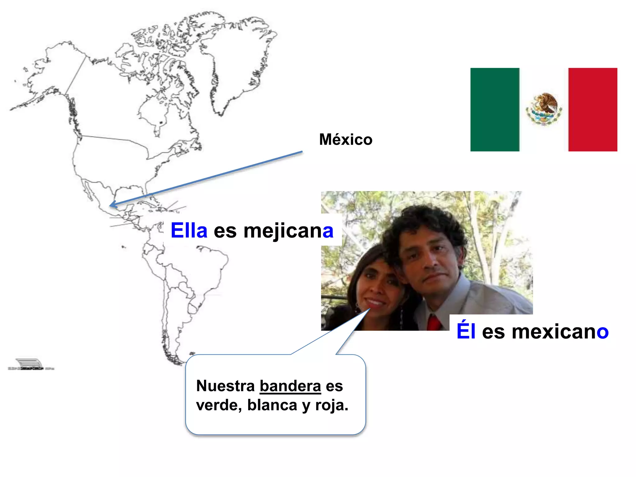 Verbo SER y adjetivos de nacionalidad | PPT