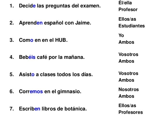 Verbos Terminados En Ar Er Ir Ejemplos Coleccin De Ejemplo