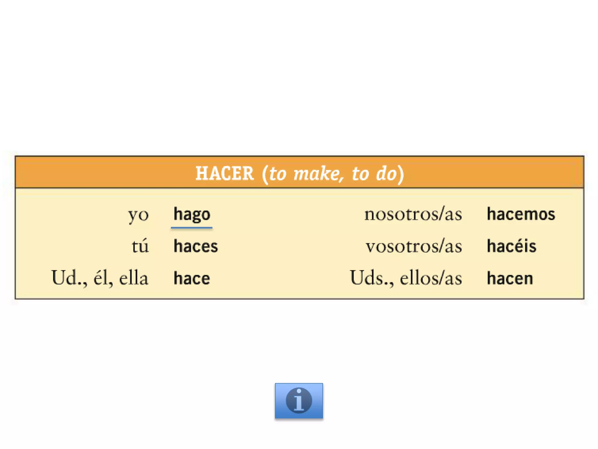 First Form Irregular verbs: hacer, poner, traer, salir, oir. Spanish4Ag ...