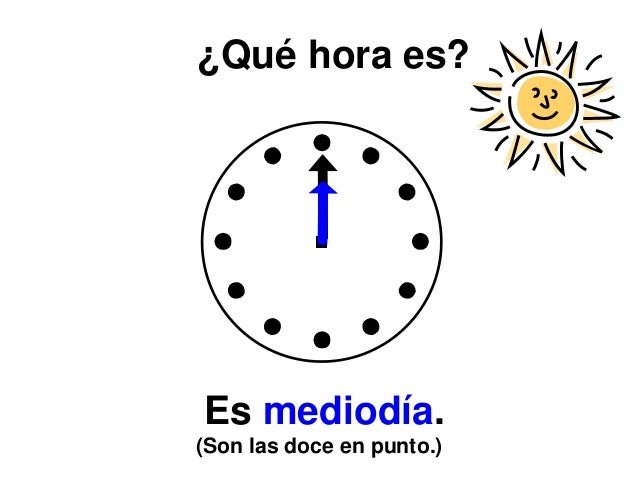 Telling the time. Spanish4Ag