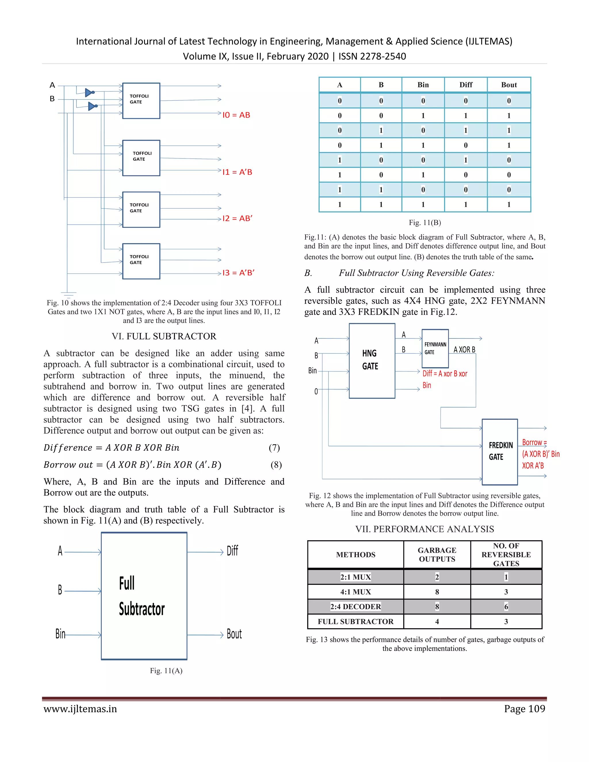 Design Of Multiplexers Decoder And A Full Subtractor Using Reversible